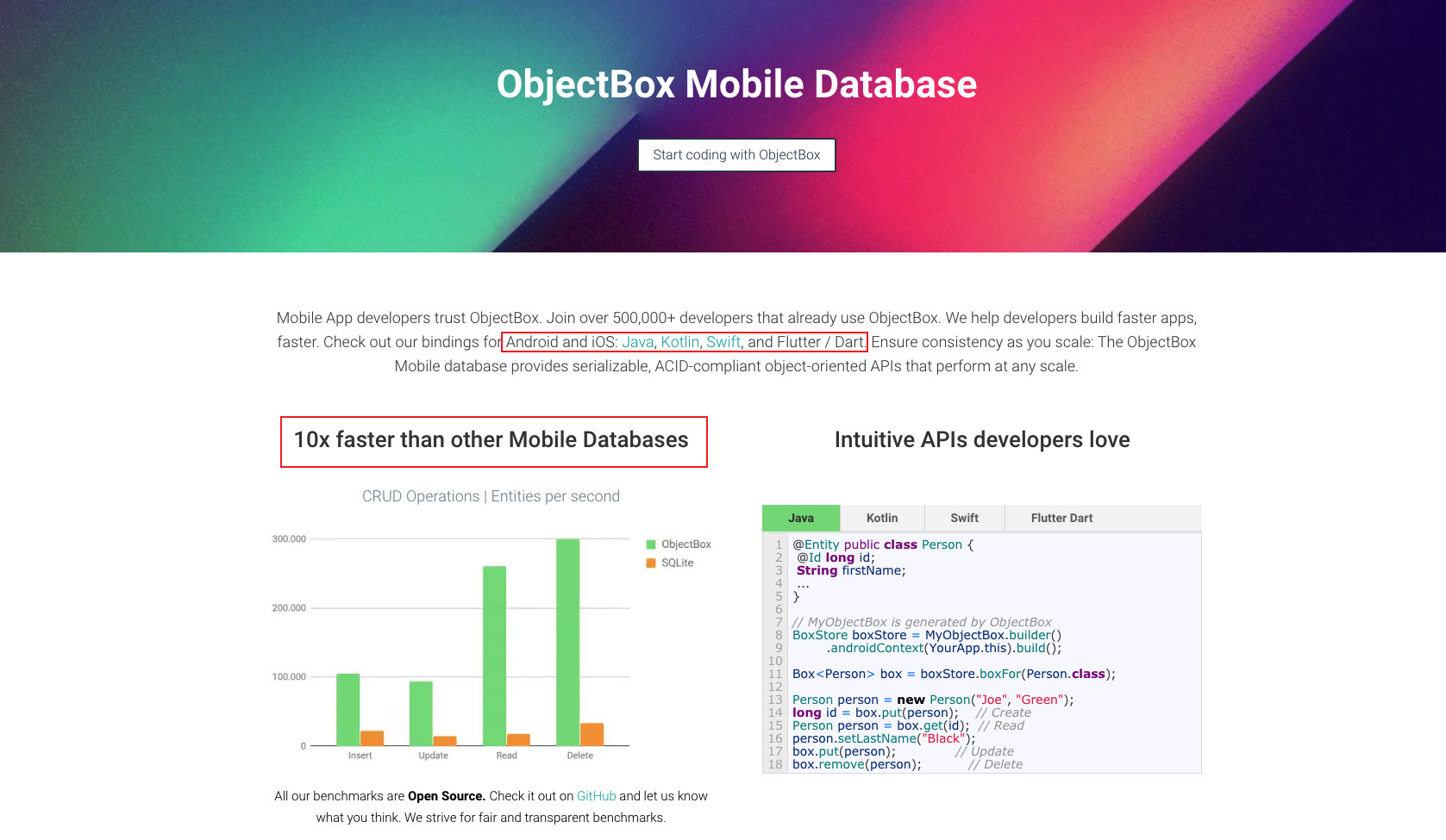 Android 中主流数据库分析及应用 If Buildconfig Debug { New Androidobjectbrowser Csdn博客