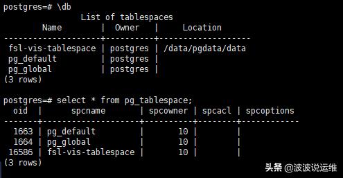 postgresql 临时表_一文看懂PG的表空间物理布局设计、布局及管理-CSDN博客