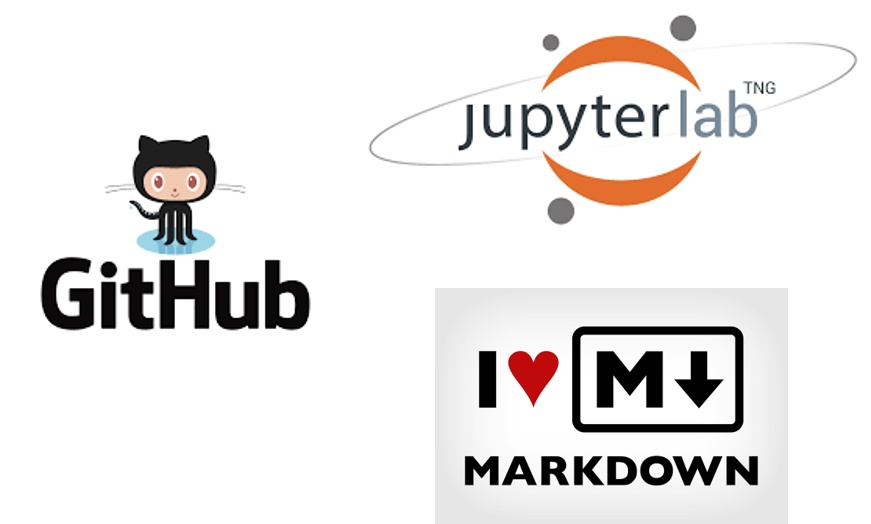 markdown字体颜色_使用GitHub在Markdown中插入图片-CSDN博客