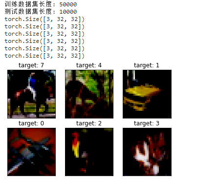 Pytorch实现Alexnet训练CIFAR-10数据集_kaggle的cifar-10 pytorch-CSDN博客