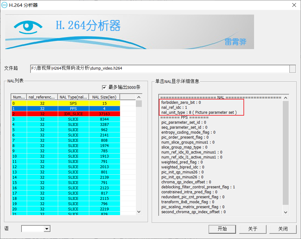 H264视频编码基础_h264编码-CSDN博客