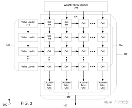 啥是TensorFlow-CSDN博客