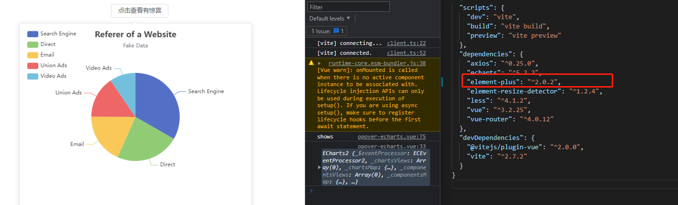 Popover 弹出框时渲染Echarts图表_vue3中 样式怎么剧中echarts-CSDN博客