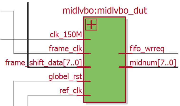 教程 基于fpga的实时图像边缘检测系统设计（中）基于fpga的图像识别设计 Csdn博客
