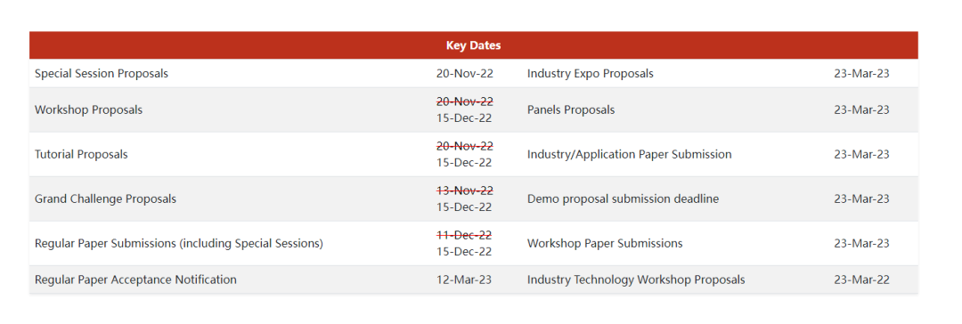 网传毕业神会到底神不神? ICME仅剩72小时截稿_icme2024截稿-CSDN博客