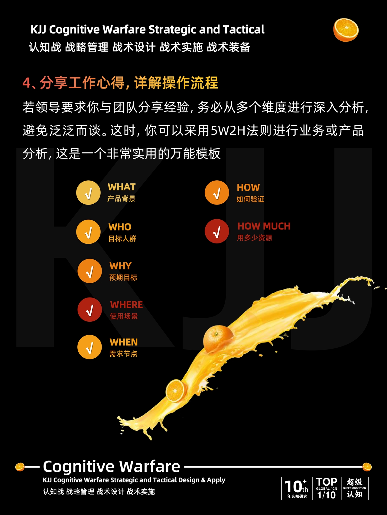 认知战壳吉桔：涨薪至5W，揭示工作能力强大的五大核心要素-CSDN博客