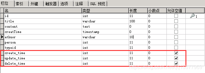 Thinkphp5使用model模型操作数据库tp5 验证model创建数据 Csdn博客 
