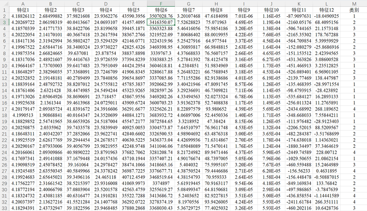 1.基于鲸鱼优化算法优化支持向量机 (WOA-SVM)的数据预测-CSDN博客