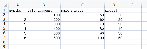Python系列：几行代码制作好看的图表matplotlib 好看的柱状图 Csdn博客