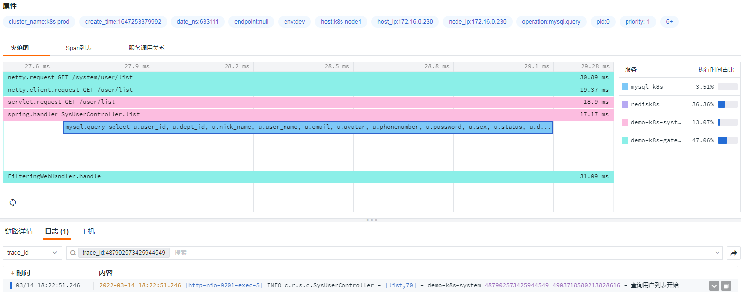 可观测性的三大支柱：Metrics、Trace、Log_metric log trace-CSDN博客