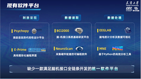 脑机接口综合性开源软件平台MetaBCI功能介绍及获取方式-CSDN博客