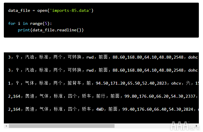 大数据分析python内置函数range使用教程range 排除 Csdn博客 6366