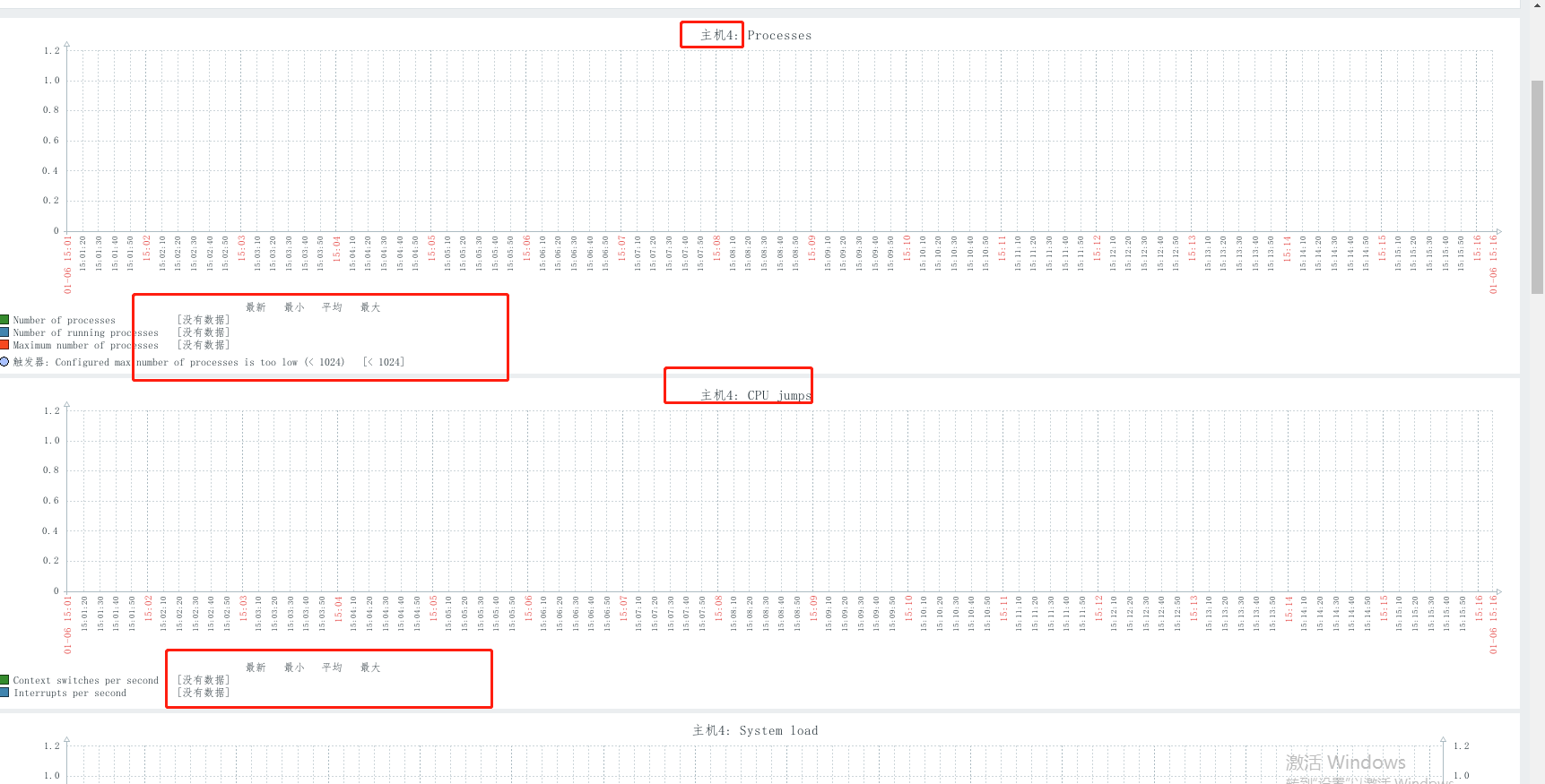 zabbix web 界面中文设置\乱码处理_zabbix中文怎么设置中文-CSDN博客