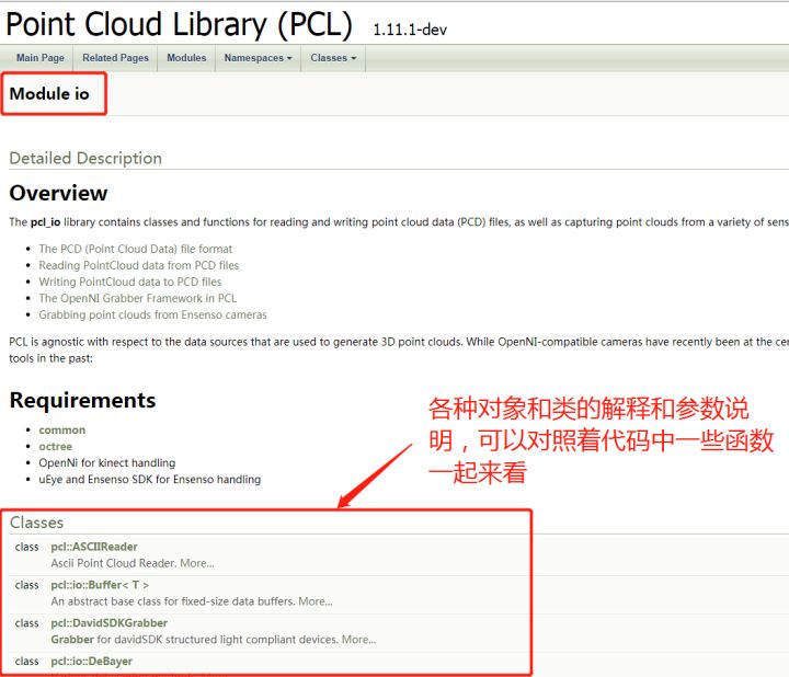 PCL(Point Cloud Library)学习指南&资料推荐（2021版）_pcl点云库电子教程-CSDN博客