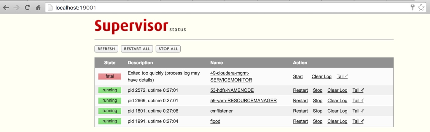 supervisor 重启_如何用Supervisor 管理你的进程-CSDN博客