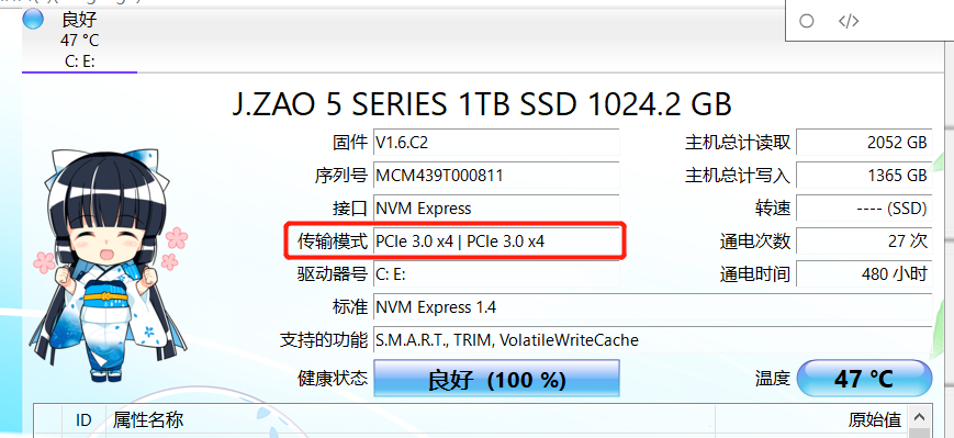NVME介绍_controller memory buffer-CSDN博客