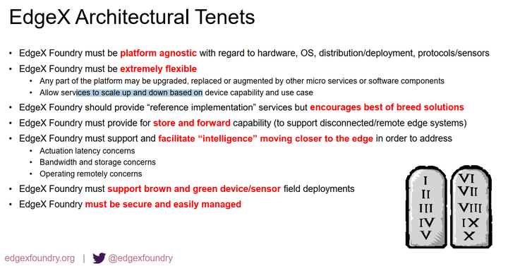 EdgeX Foundry（六）：EdgeX总体架构_edgex 单体应用-CSDN博客