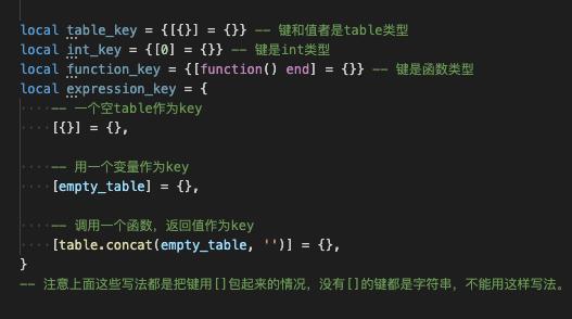 Lua字符串拼接lua Table 全方位介绍lua表的各种知识点 Csdn博客