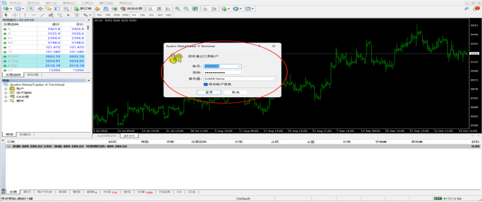 期魔方全面支持MT4交易期货-MT4CTP_期魔方模拟账户-CSDN博客