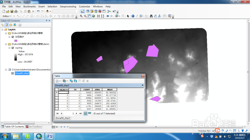 利用arcgis矢量与栅格分区统计功能arcgis分区统计工具 Csdn博客
