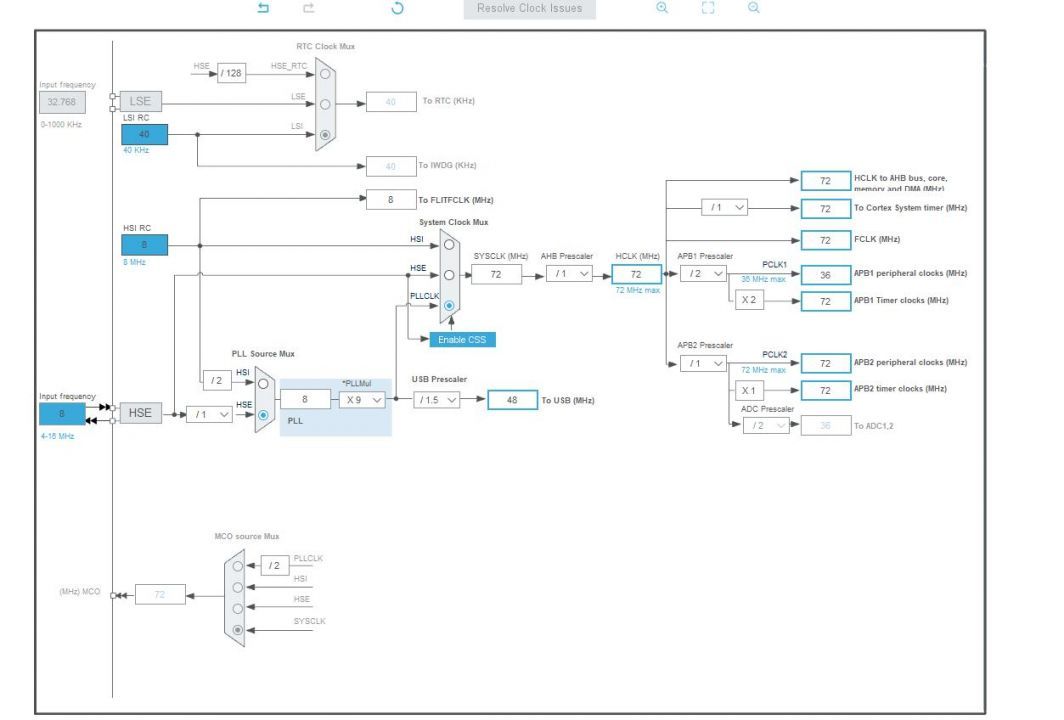 [STM32F1]stm32读取PT100_stm32读取pt1000温度-CSDN博客