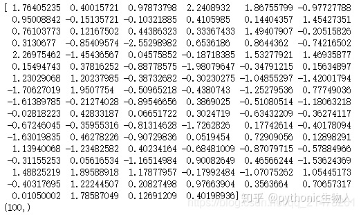 Matlab 三维核密度图python可视化23seaborndistplot单变量分布图直方图核密度图 Csdn博客