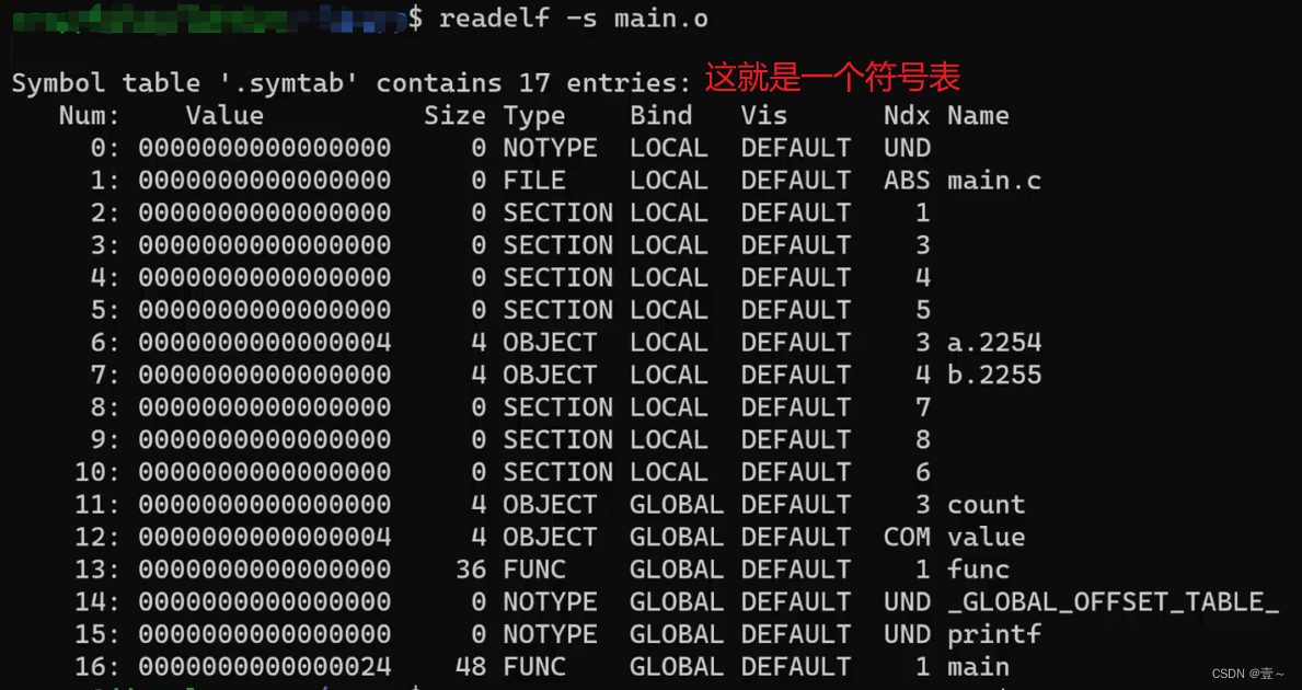 每日面试（二十）_weak_ptr的lock多线程安全么-CSDN博客