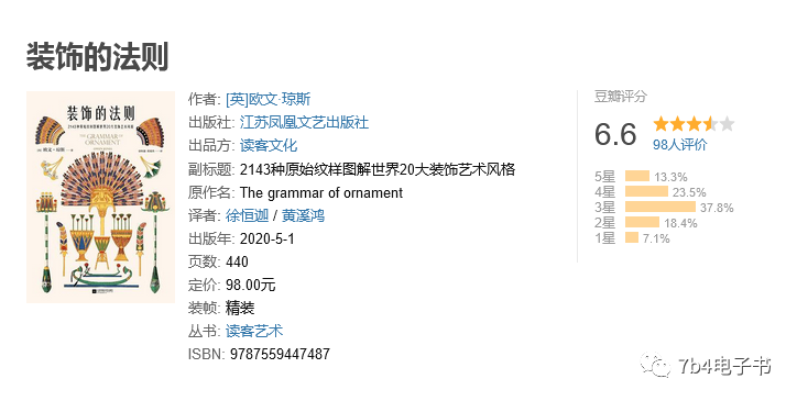 高分python书籍推荐:30天学会绘画,python3网络爬虫开发实战,python程序设计案例教程马克 凯斯特勒 艾美奖 Csdn博客 1493