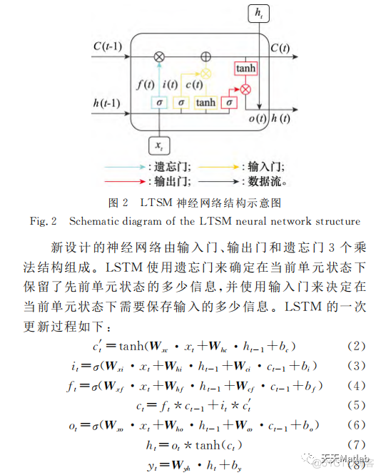 回归预测 | MATLAB实现CNN-BiLSTM-Attention多输入单输出回归预测-CSDN博客