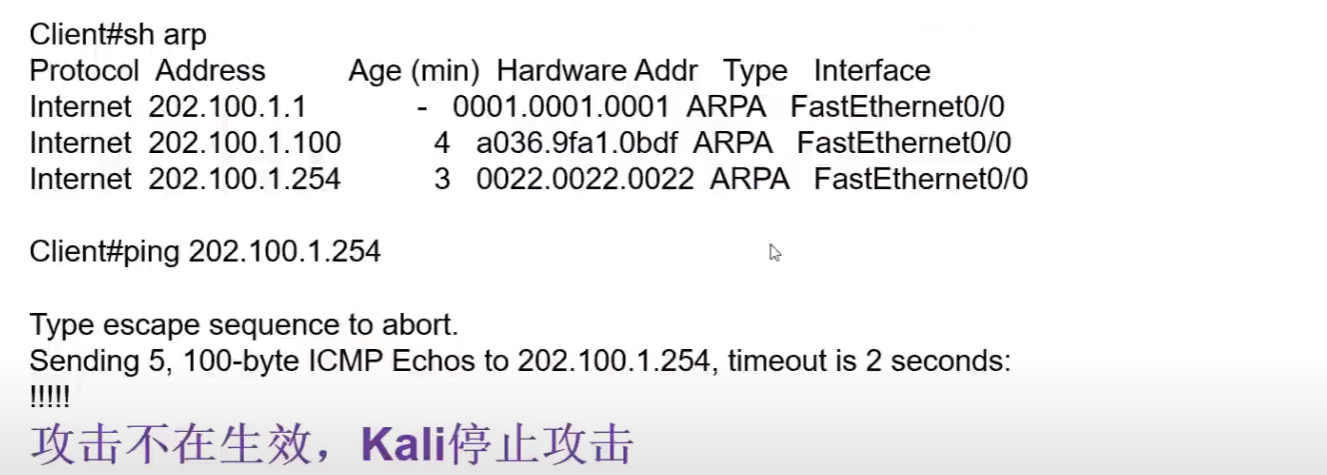 Cisco DAI 和 Cisco IP Source Guard_思科 ip source guard-CSDN博客
