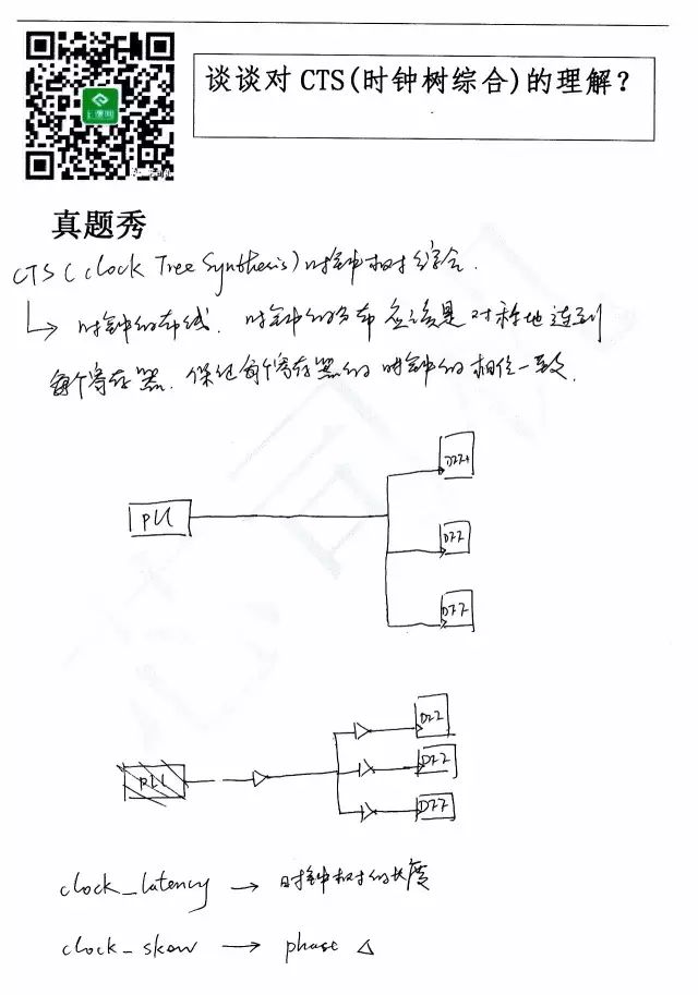 《每日一题》NO.34：谈谈对CTS（时钟树综合）的理解_寄存器时钟 latency一致-CSDN博客