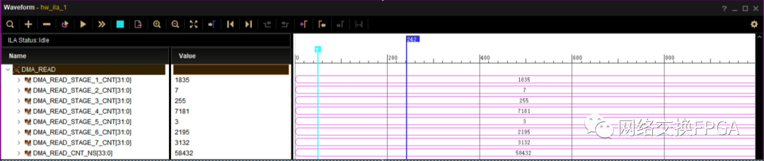 【实测】基于开源硬加速平台RIFFA架构的PCIe DMA性能测试及分析-CSDN博客