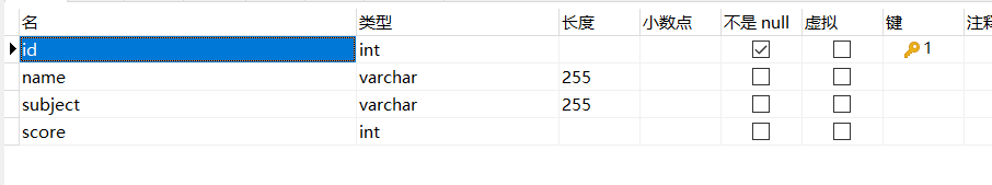 Mysql横表变纵表mysql横表转纵表 Csdn博客 