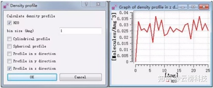 lammps软件_MAPS软件：让LAMMPS运用更高效 — 特点及实例-CSDN博客