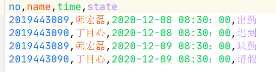 用python写了一个电子考勤系统 Csdn博客