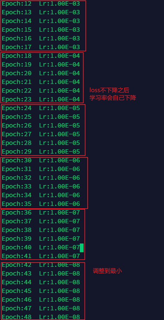第十八章 解读pytorch优化器机制,各类优化器,各类学习率调整策略工具pytorch 深度学习训练 收敛设置 Csdn博客