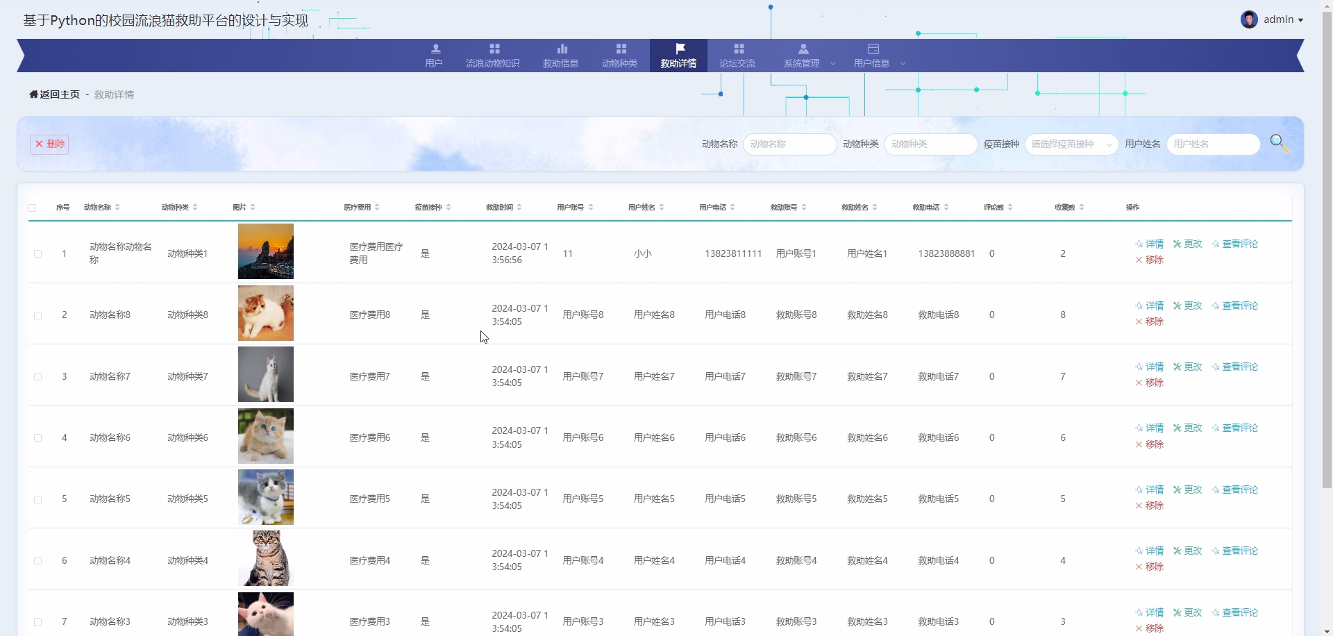 Python毕设之基于python实现的django校园流浪猫救助平台的设计与实现 Csdn博客