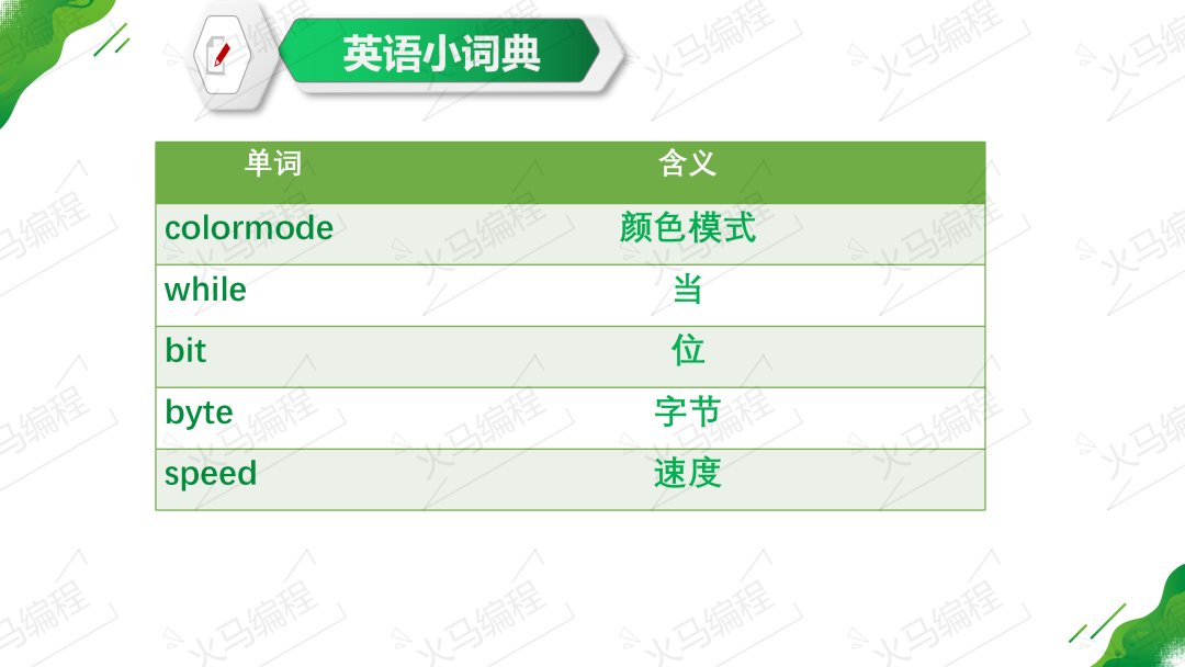 Python Turtle代码大全python第8课:while循环的应用 Csdn博客