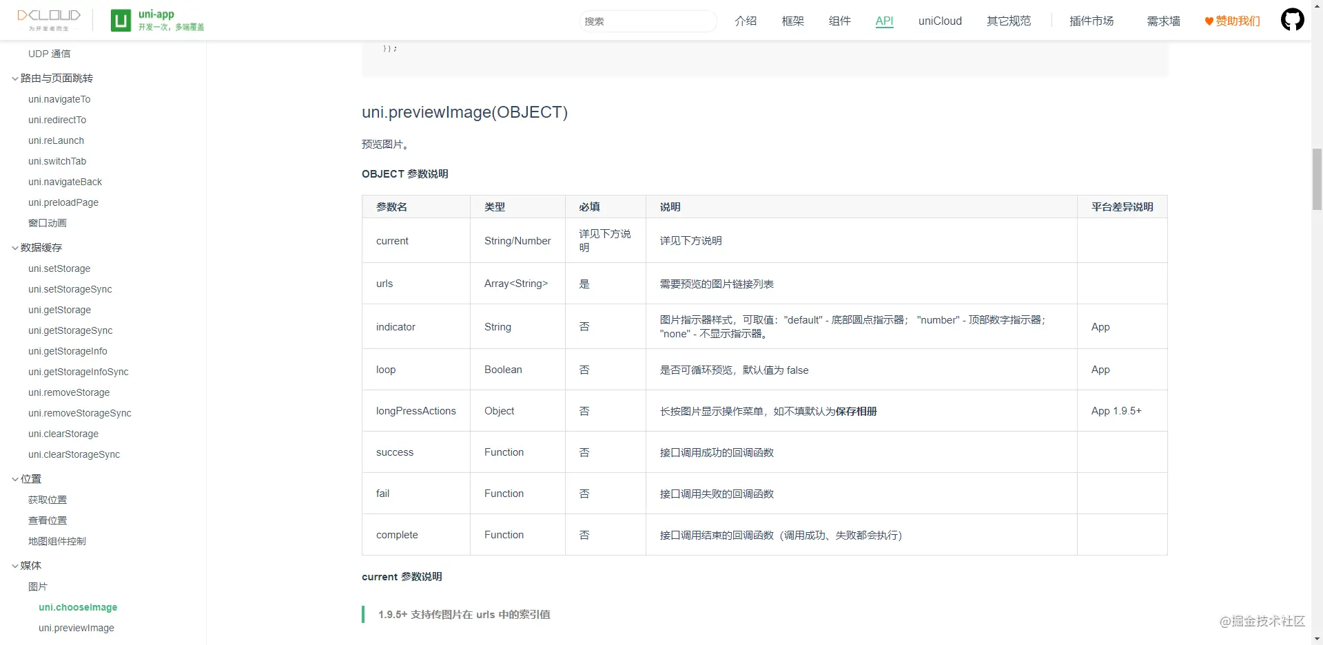 Uniapp 开发uploader文件上传组件 Uniapp Upload Csdn博客
