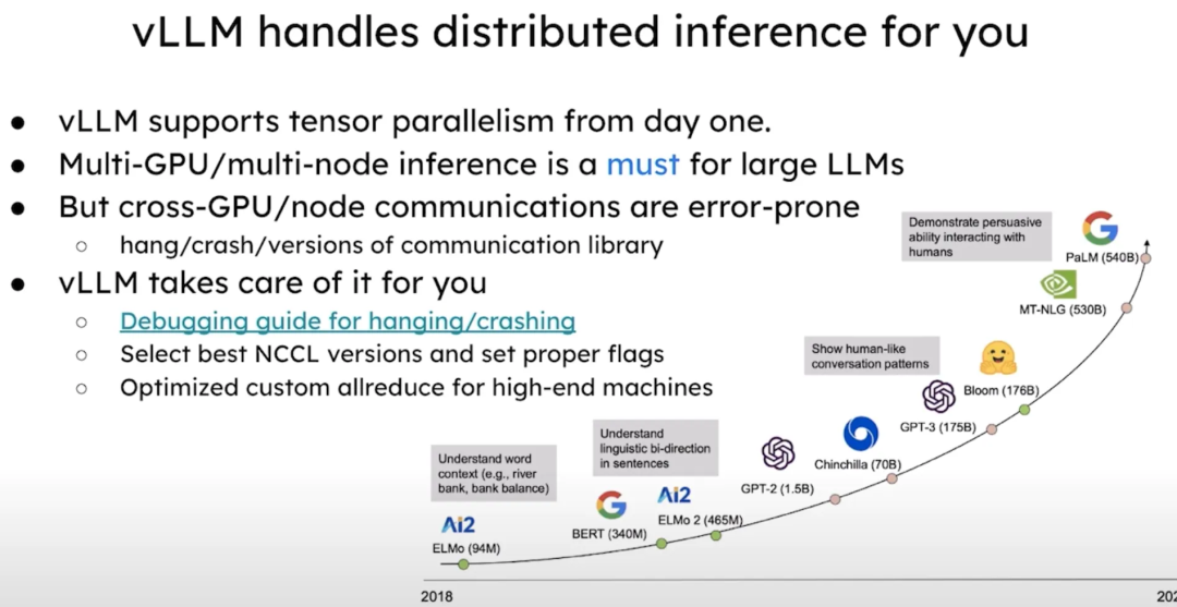 vLLM这一年的新特性以及后续规划_vllm chunked prefill-CSDN博客