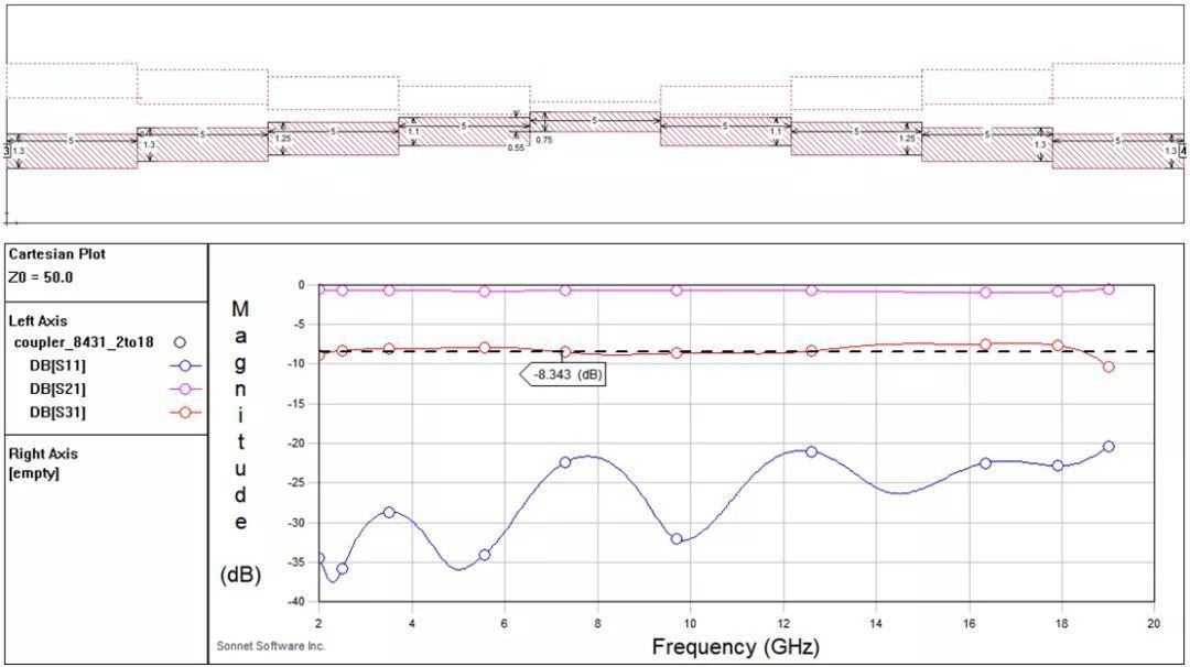 带状线超宽带电桥设计_ads 3db电桥怎么添加-CSDN博客
