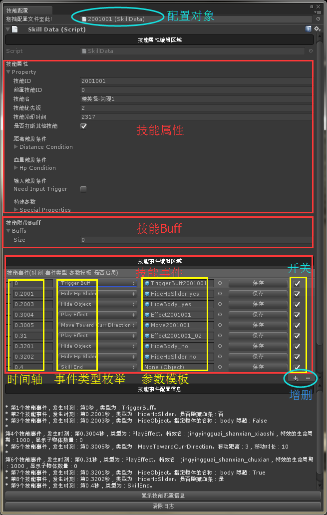 Unity角色技能及技能编辑器设计之概念篇 Csdn博客 