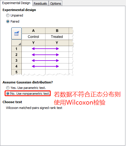 graphpad两组t检验_手把手教你用 GraphPad 做配对样本 t 检验-CSDN博客