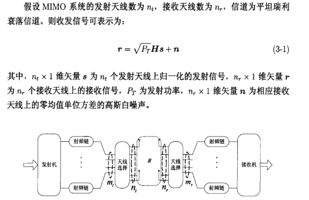 空时编码的理论与实践（2）MIMO预编码_mimo 预编码-CSDN博客