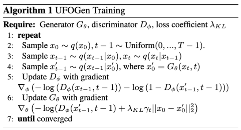 谷歌新作UFOGen：通过扩散GAN实现大规模文本到图像生成-CSDN博客