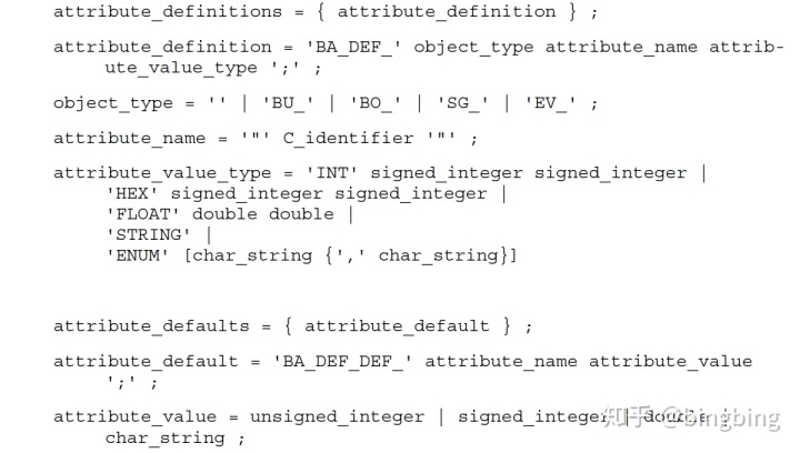 dbc文件的value description 如何编辑_DBC文件格式解析-CSDN博客
