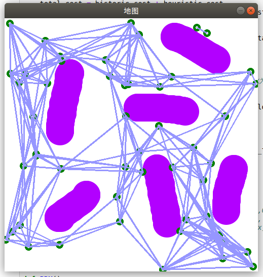 概率路线图(PRM)算法_prm算法-CSDN博客