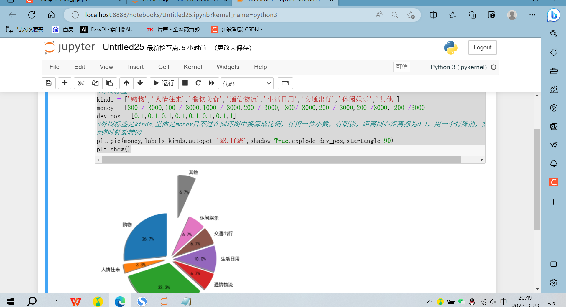 用matplotlib绘制基本图标（数据可视化）_项目名称:《各商品种类的网购替代率》 考核技能点:数据可视化、可视化图表、数据-CSDN博客