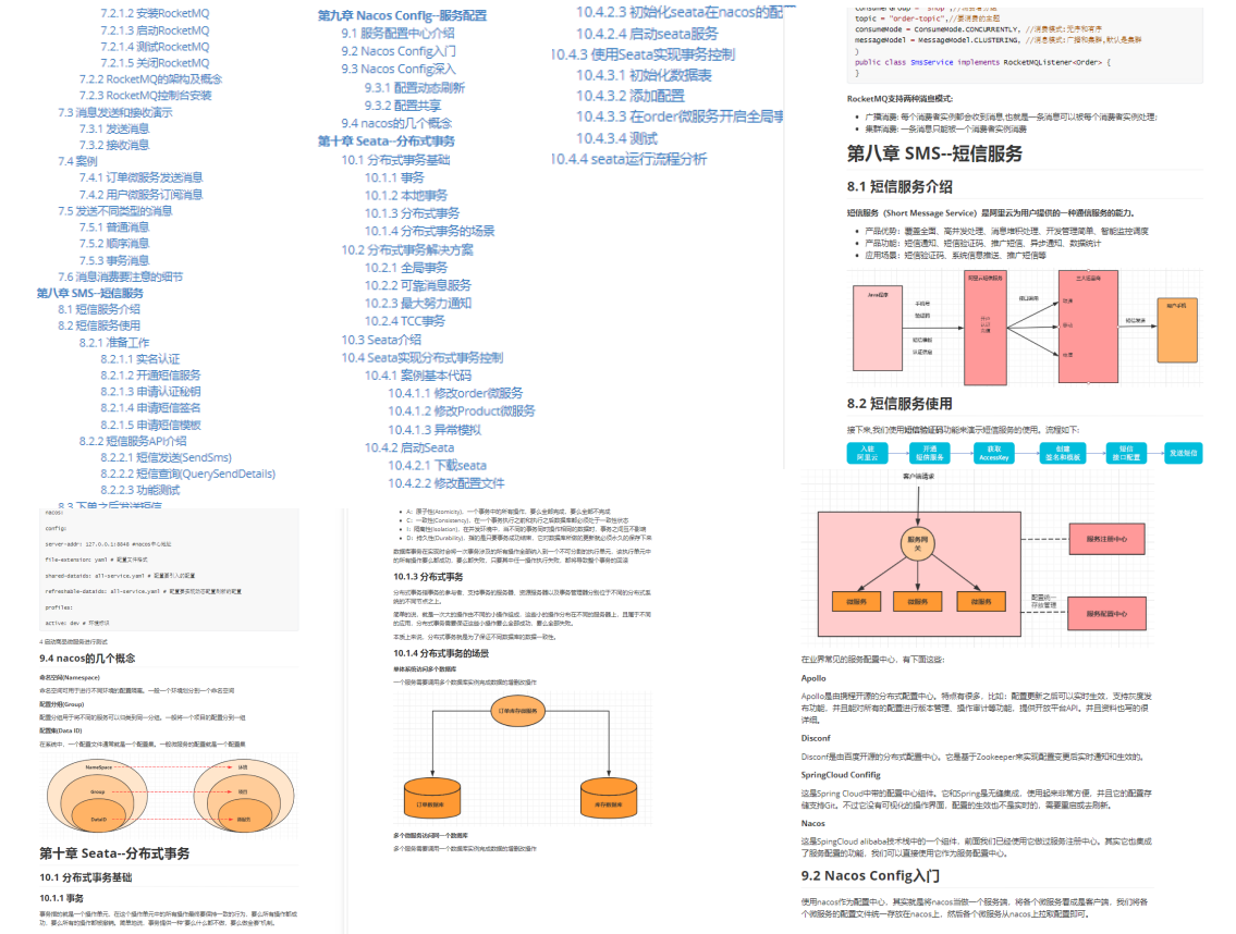 阿里产出spring响应式 微服务笔记,这不是轻松拿捏 Spring响应式微服务 Pdf Csdn博客