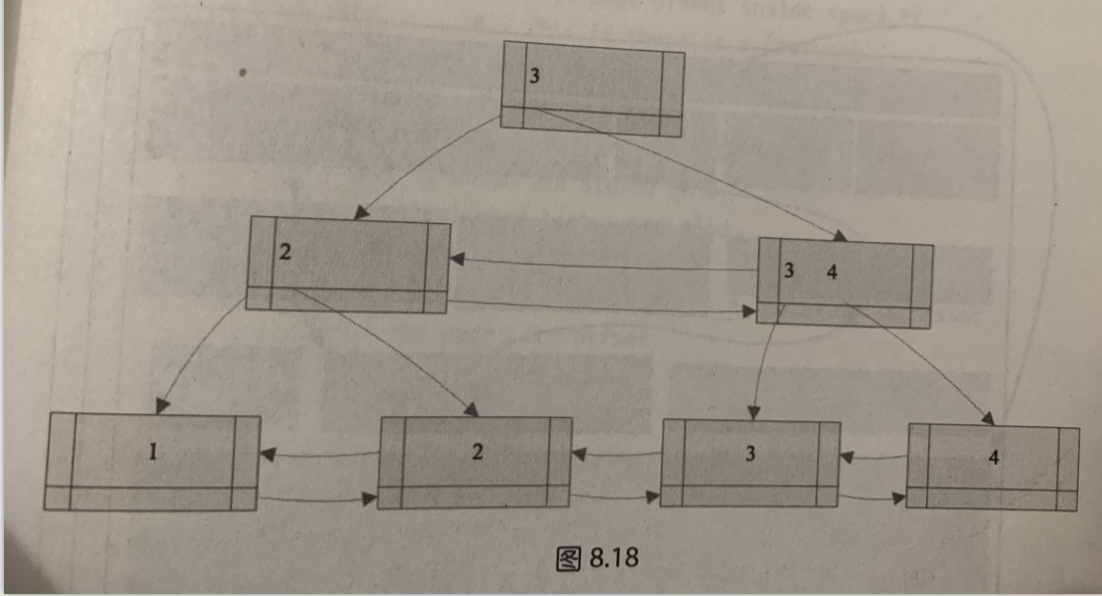 MySQL ERROR1118报错详解_mysql 1118-CSDN博客